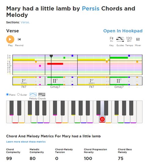 Improving Chord Complexity Algorithm Bug Reports Hooktheory Forum