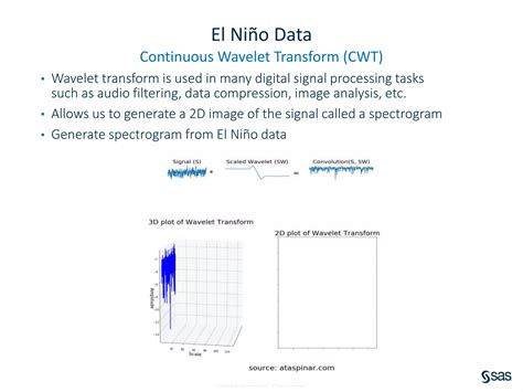 Times Series Feature Extraction Methods Of Wearable Signal Data For Deep Learning Computer