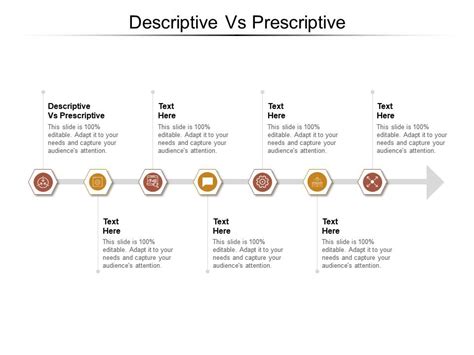 Descriptive Vs Prescriptive Ppt Powerpoint Presentation Styles File Formats Cpb Presentation