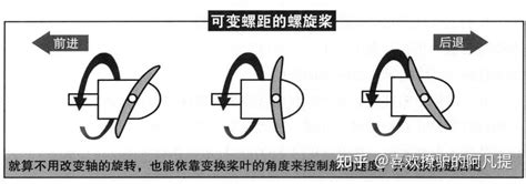 编号01基本常识篇01 海军基础知识军舰的基本定义存在意义大小标准化分类防护及动力 知乎