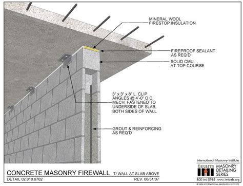 02 Concrete Masonry Firewall Twall At Slab Above Masonry