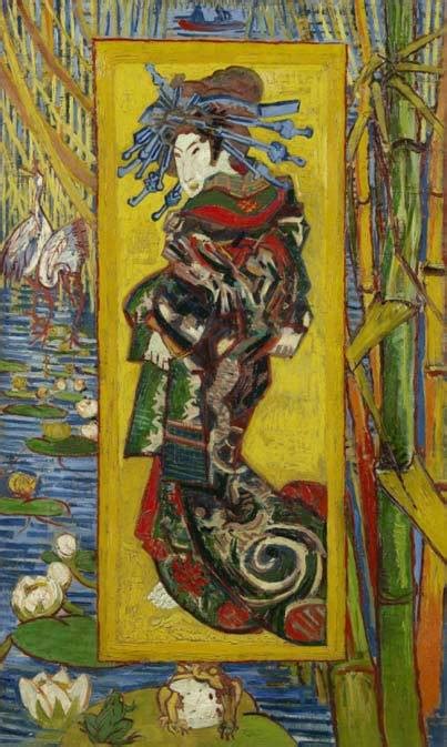 Les tournesols à la manière de Vincent Van Gogh Classe de Ce1 Ce2
