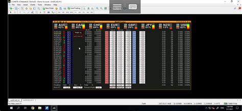 Modified The Dashboard Ea Add News Filter From An