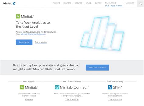 What Is Best Predictive Analytics Software 7 Great Predictive Analytics Tools Firmbee