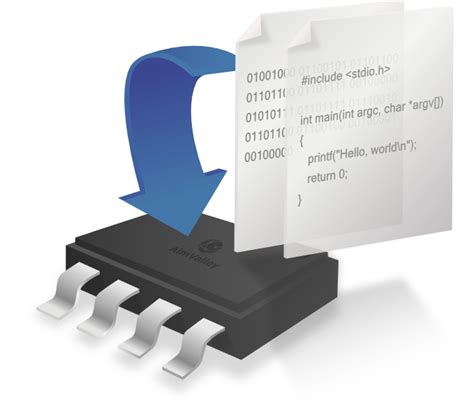 Embedded Real Time Software Design Constructionfile