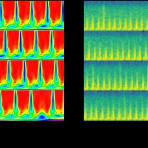 comparing two time series imaging techniques a resized and stitched