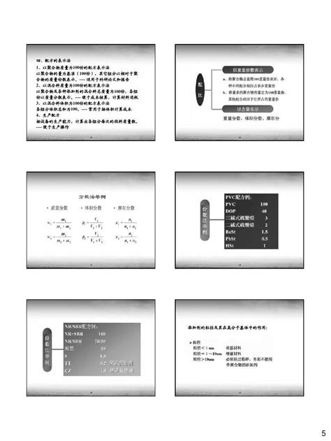 《高分子材料加工工艺》第四章 高分子材料的配方设计 2010word文档在线阅读与下载免费文档
