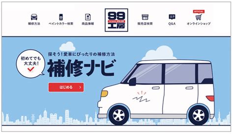 シリコンオフによる塗装補修時の脱脂の必要性に迫る！｜ソフト99広報ブログ「99ブロ」
