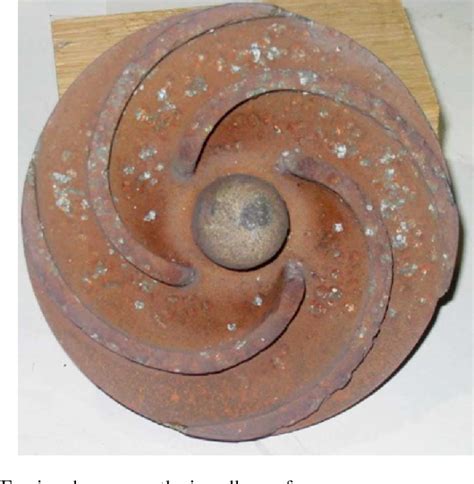 Figure 7 From Mahalanobis Taguchi System As A Multi Sensor Based Decision Making Prognostics