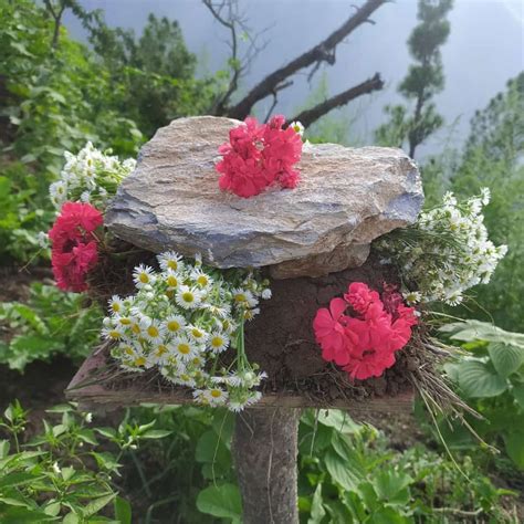 Dattatray Kate Posted On Linkedin