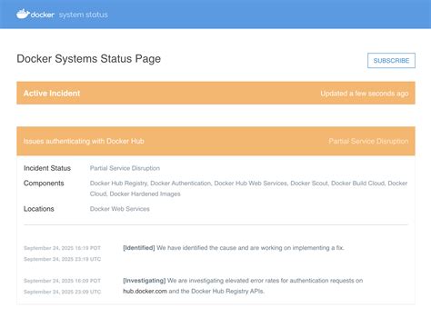 Failed To Resolve Source Metadata For Libraryopenjdk21 Slim
