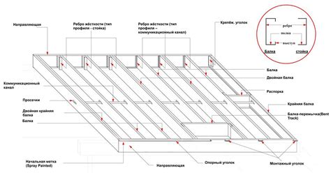 Настил по балкам перекрытия 64 фото красивые картинки и Hd фото