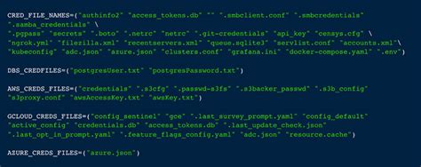 Teamtnt Reemerged With New Aggressive Cloud Campaign
