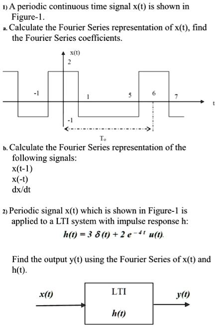Solved A Periodic Continuous Time Signal Xt Is Shown In Figure 1 A