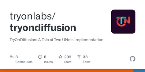 Pull Requests · Tryonlabstryondiffusion · Github