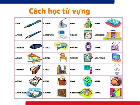 Cách học từ vựng tiếng Anh dễ nhớ