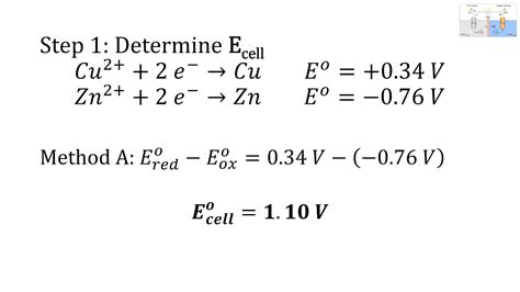 Calculation Of Deltag Gibbs Free Energy And Keq Equilibrium Constant