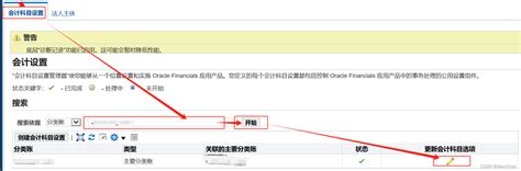 Oracle Ebs Gl 币种折算逻辑oracle中外币报表折算报表如何设置 Csdn博客