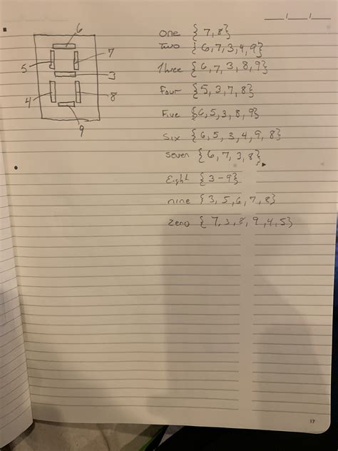 Working On A Segment Display Kevin Duren