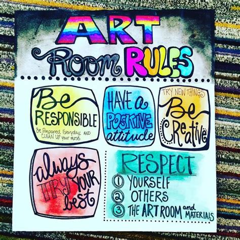 Classroom Art Room Rules Art Classroom Decor Art Room Rules