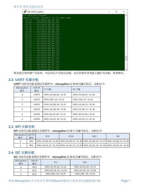 Imx Rt1021核心板的micropython移植的相关文档rt1021 Micropython Csdn博客
