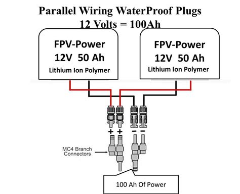 Ip67 Parallel Wiring Coupler 60a Mariner Sails