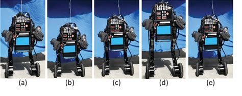 Figure 8 From Modeling And Control Of A Wheeled Biped Robot Semantic