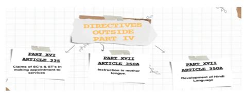 Classification Of Directive Principles Of State Policy Dpsp