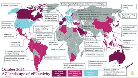 The Global Landscape Of Epi Implementation The Eleaflet Blog