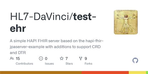 Github Hl7 Davincitest Ehr A Simple Hapi Fhir Server Based On The Hapi Fhir Jpaserver