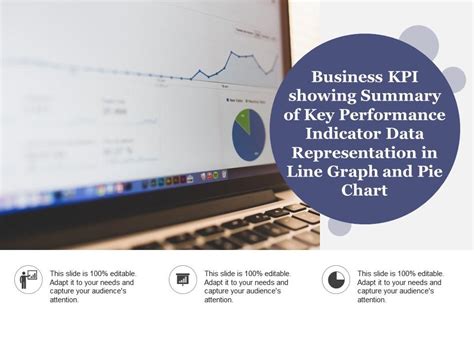 Business Kpi Showing Summary Of Key Performance Indicator Data Representation In Line Graph And Business Kpi Showing Summary Of Key Performance Indicator Data Representation In Line Graph And