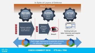 Cisco Connect Thailand Telco Service Provider Network Analytics PPT