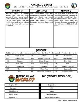 Linear Equations With Two Points Activity Printable Digital Mexico Adventure