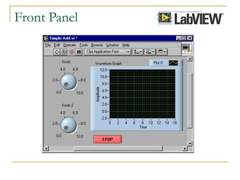 Ppt Labview And G ” Graphical Programming Language Powerpoint Presentation Id671366