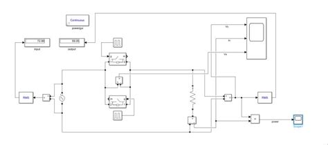Mohammadjavad Enadi محمدجواد عنادی On Linkedin Matlab Simulation