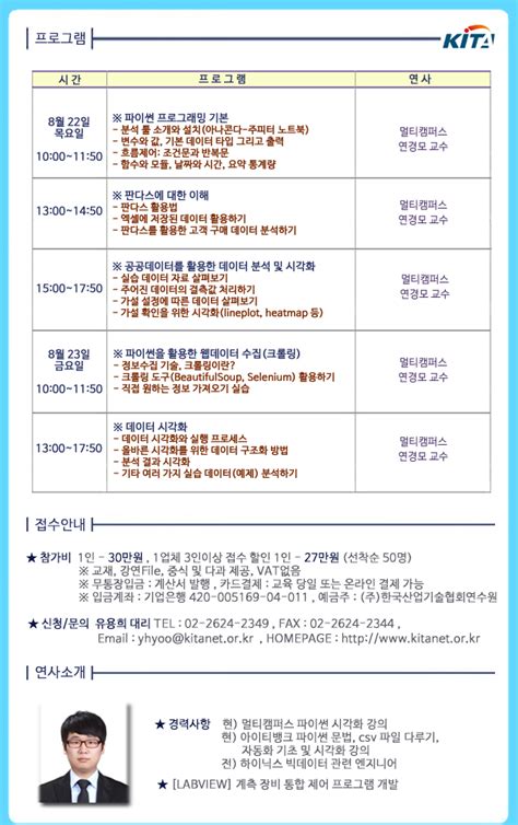 비전공자를 위한 파이썬으로 시작하는 데이터 분석 입문 SharedIT IT 지식 공유 네트워크