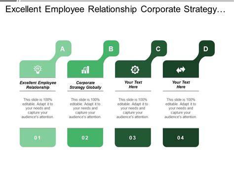 Excellent Employee Relationship Corporate Strategy Globally Scale