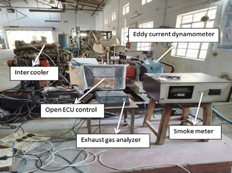 Photographic View Of Test Engine Setup Download Scientific Diagram
