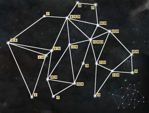 Steam Community :: Guide :: Коллекции