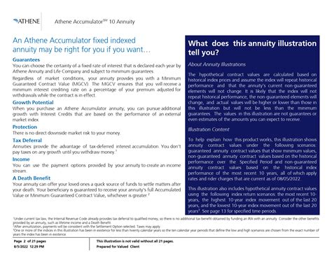 Annuity Illustrations Explained Annuity Fyi