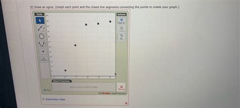 Solved B Make A Frequency Table Showing Class Imits Class Chegg
