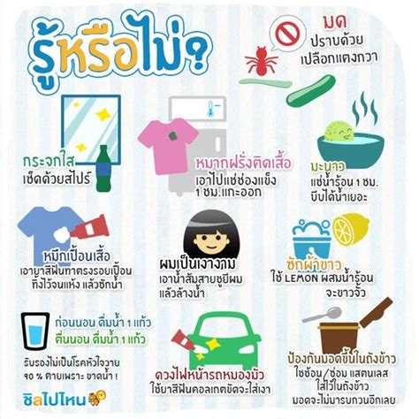เช็กอาการน้ำตาลต่ำ Vs น้ำตาลสูง สุขภาพเท้า ลดไขมันหน้าท้อง สุขภาพกาย
