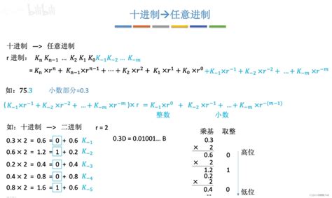 计组笔记（二） Csdn博客