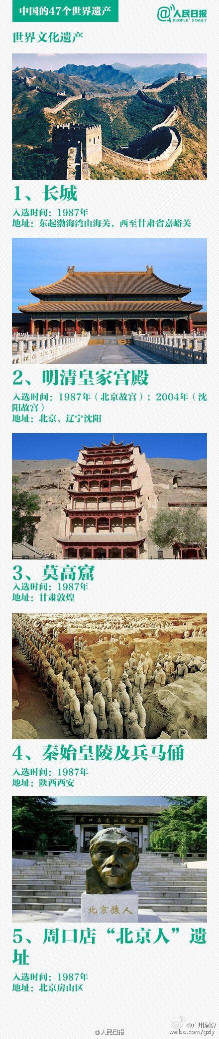 中國世界遺產有哪些1 每日頭條