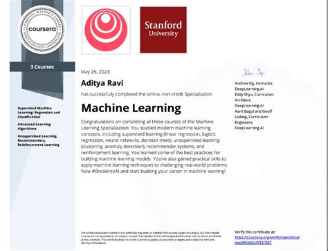 Aditya Ravi On Linkedin Supervisedlearning Recommendersystems