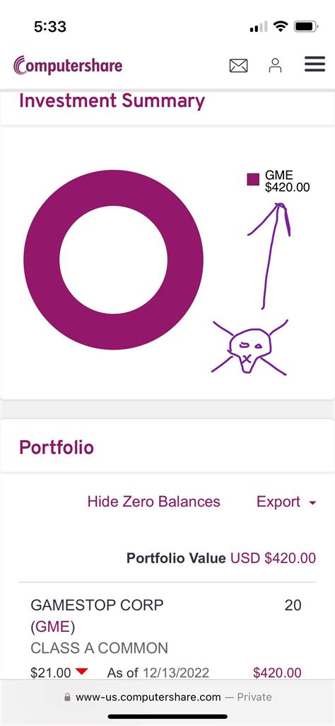 420 What A Number R Superstonk