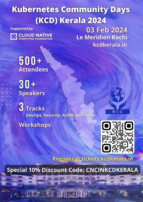 Sreejith Anujan On Linkedin Cncf Kubernetes Devops Cloudcomputing