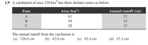 Solved 9 A Catchment Of Area 120 Km2 Has Three Distinct Chegg