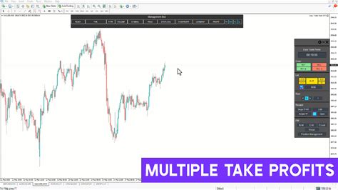 Easy Trade Panel Expert Mt4 Free Download Trading Utility For Metatrader 4