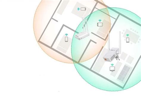 Thiết bị mở rộng sóng Wifi Totolink EX Chuẩn Mbps Chính hãng